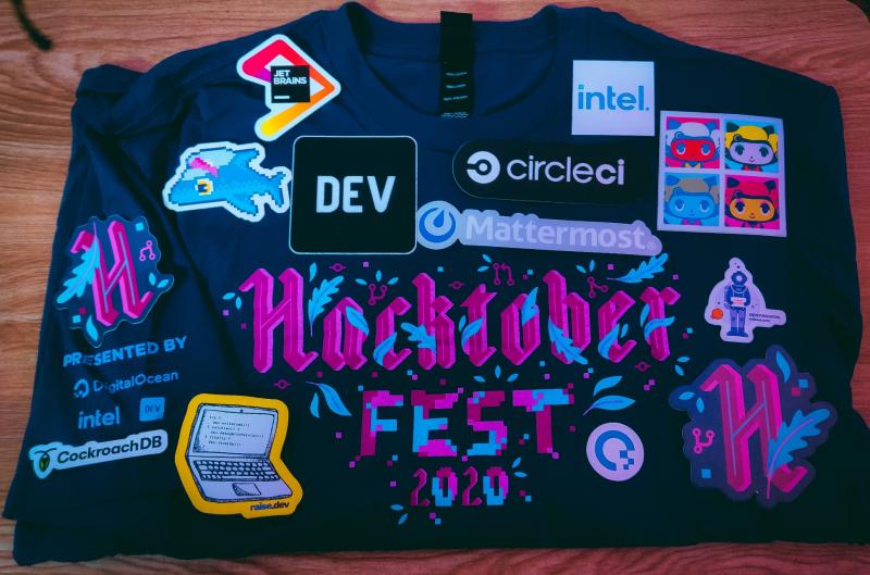 Akash Patel on LinkedIn: #hacktoberfest2020 #opensource #github # ... Akash Patel on LinkedIn: #hacktoberfest2020 #opensource #github # ...