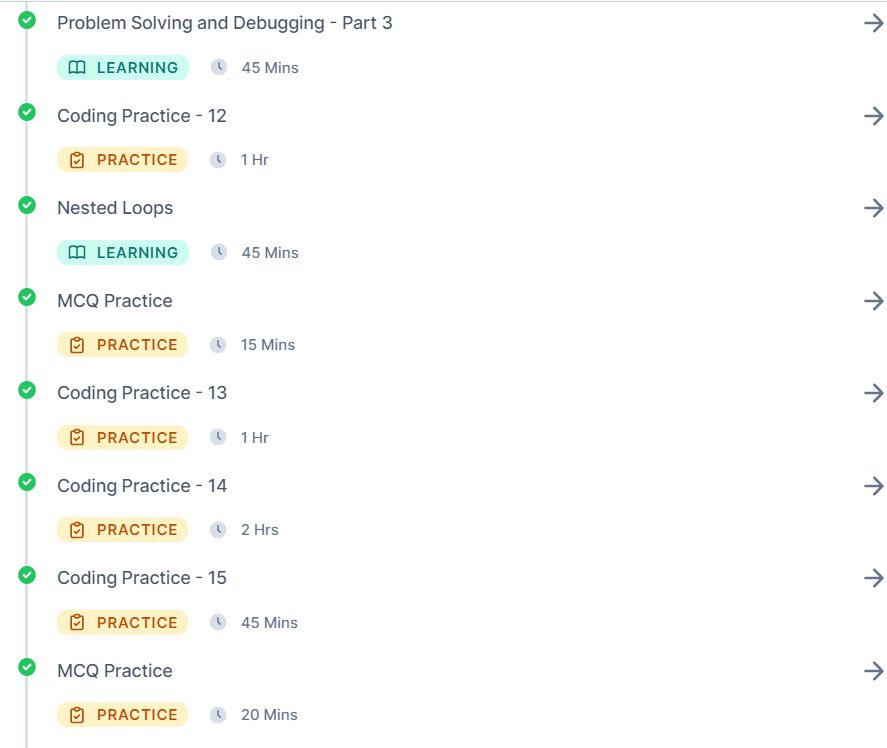tejaswini parepalli on LinkedIn: #day6 #python #ccbp #nxtwave #30daysofcode tejaswini parepalli on LinkedIn: #day6 #python #ccbp #nxtwave #30daysofcode