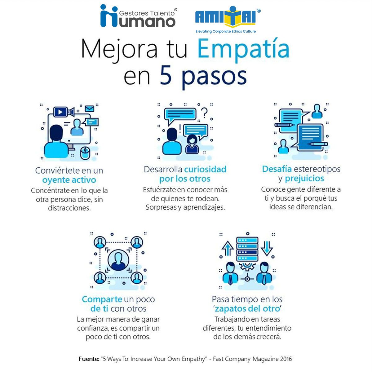 Francisco Jiménez Quesada posted on LinkedIn Francisco Jiménez Quesada posted on LinkedIn