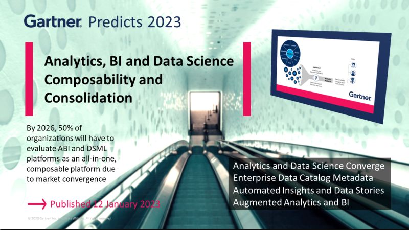 David Pidsley on LinkedIn: #analytics #datascience #businessanalytics # ... David Pidsley on LinkedIn: #analytics #datascience #businessanalytics # ...
