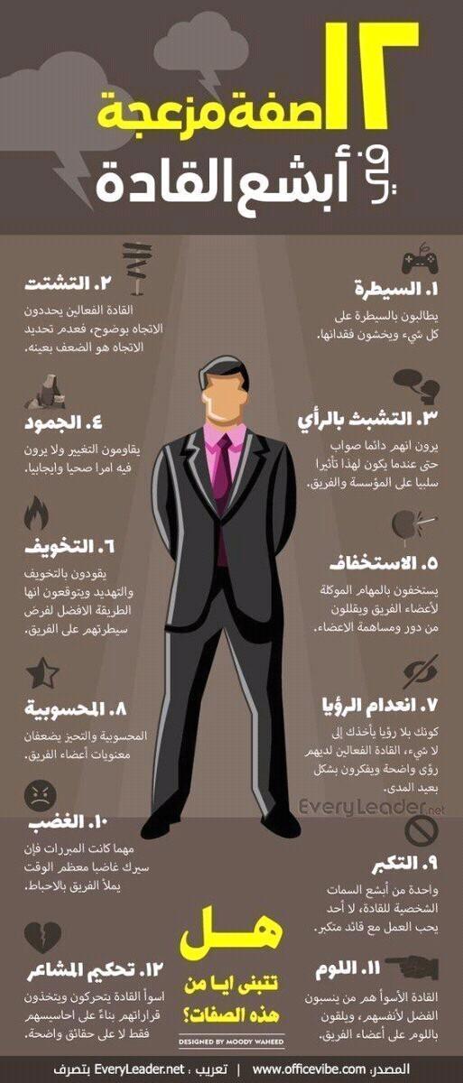 Mhamed Biygautane, Ph.D. posted on LinkedIn Mhamed Biygautane, Ph.D. posted on LinkedIn