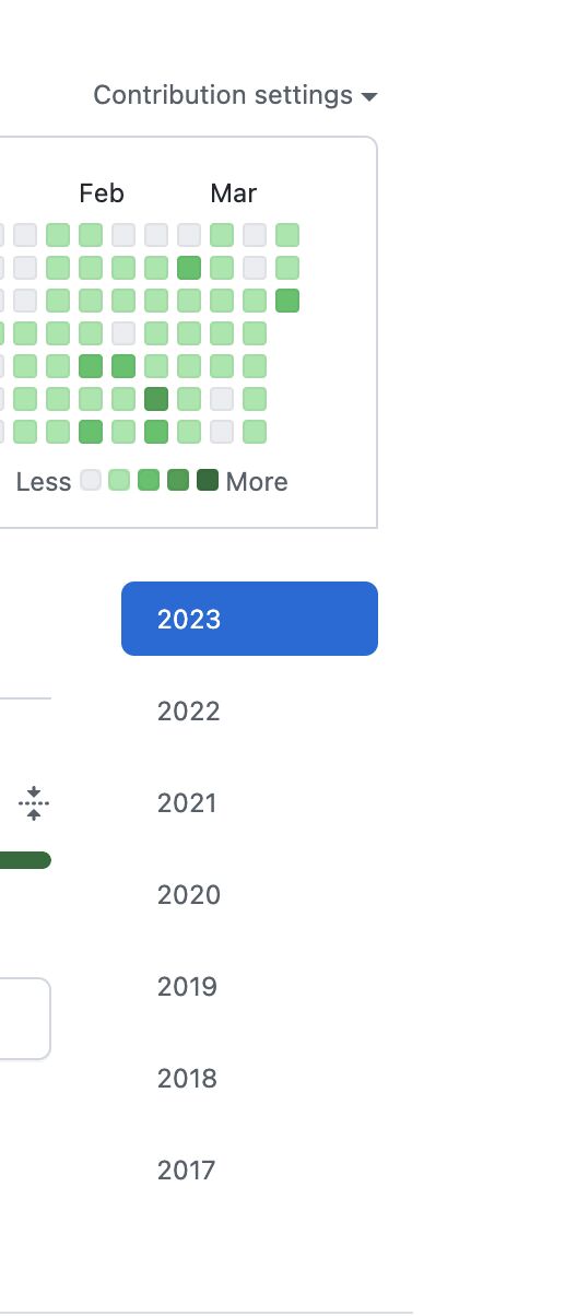Nabil Hayet on LinkedIn: #github #leetcode #green Nabil Hayet on LinkedIn: #github #leetcode #green