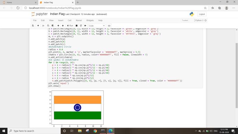 Vishwajeet Jadeja on LinkedIn: #python #datascience #dataanalytics # ... Vishwajeet Jadeja on LinkedIn: #python #datascience #dataanalytics # ...