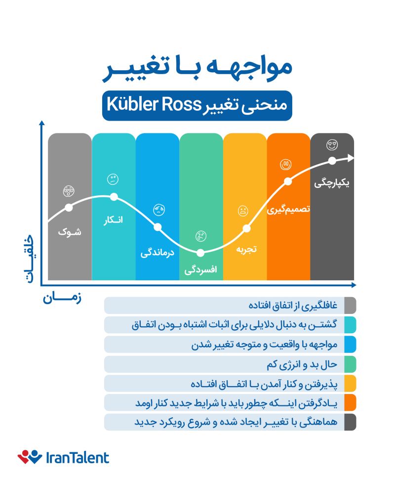 Alex Hasani posted on LinkedIn Alex Hasani posted on LinkedIn