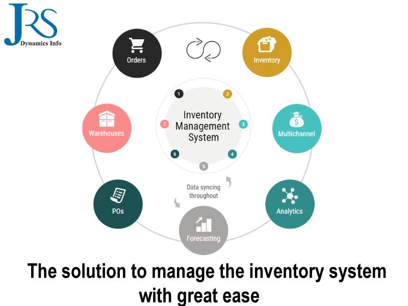 AKHIL MISHRA on LinkedIn: https://lnkd.in/ea3JHsN AKHIL MISHRA on LinkedIn: https://lnkd.in/ea3JHsN