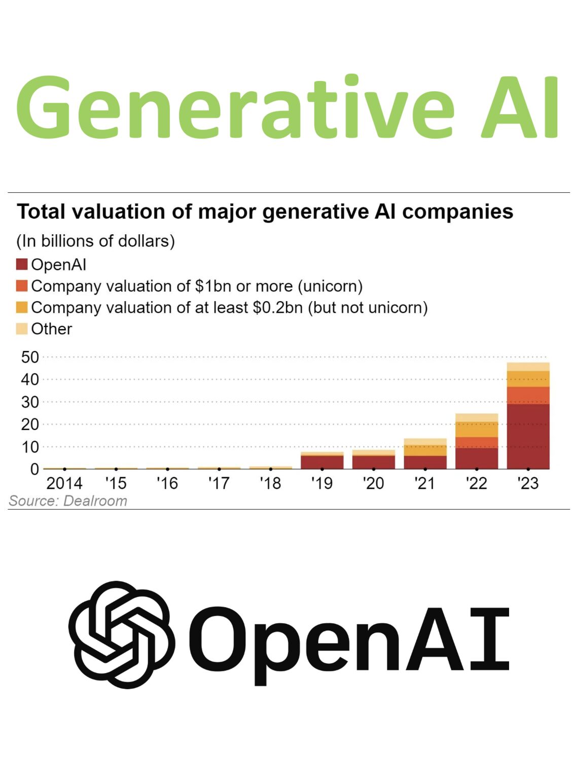 Marco Mezger on LinkedIn: #investment #artificialintelligence # ... Marco Mezger on LinkedIn: #investment #artificialintelligence # ...