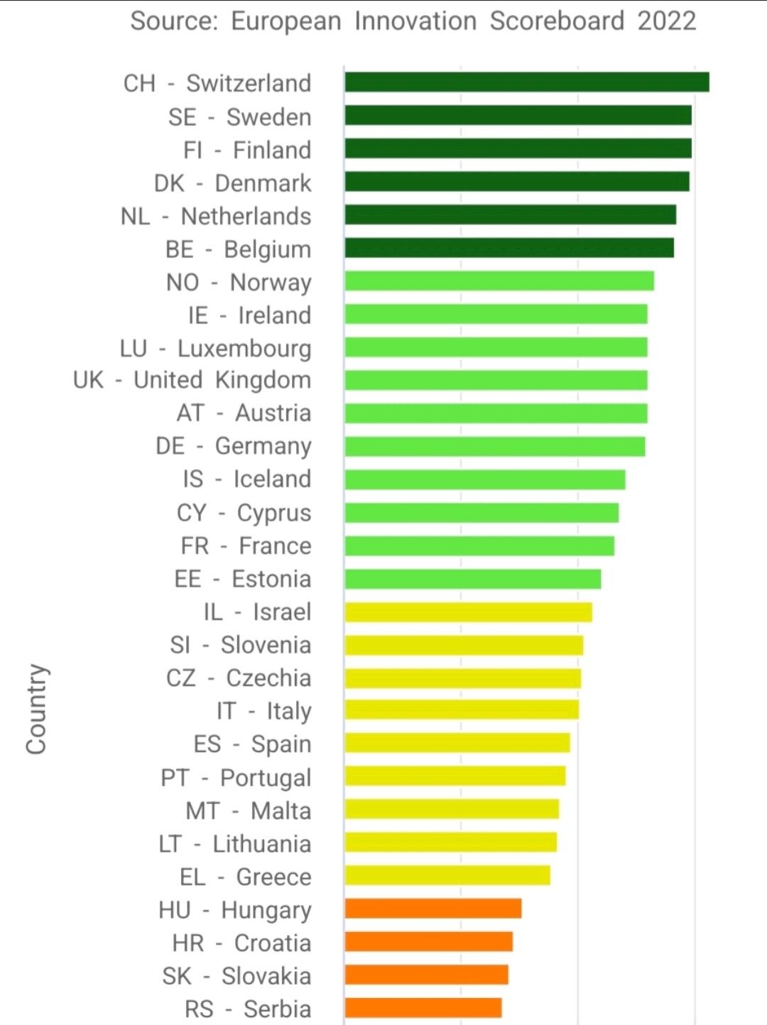 Fredrik Moeschlin on LinkedIn: Yet another similarity between Schweizer ... Fredrik Moeschlin on LinkedIn: Yet another similarity between Schweizer ...