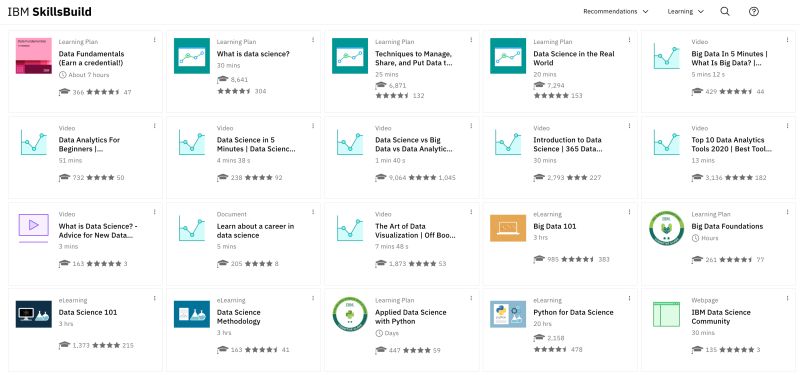 Babar Zuberi on LinkedIn: #data #python #dataanalysis # ... Babar Zuberi on LinkedIn: #data #python #dataanalysis # ...