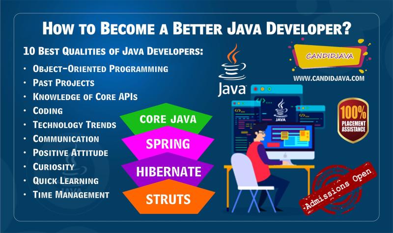Candid Java on LinkedIn: #candidjava #java #corejava #spring # ... Candid Java on LinkedIn: #candidjava #java #corejava #spring # ...