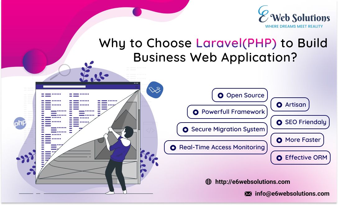 Jaydipp B Damasiya on LinkedIn: #laravelframework #software #laravel # ... Jaydipp B Damasiya on LinkedIn: #laravelframework #software #laravel # ...