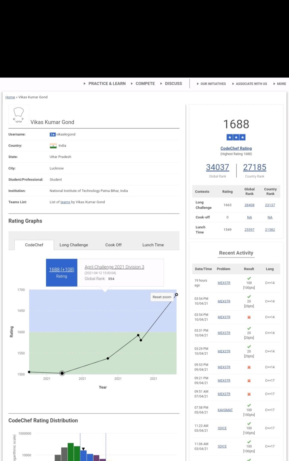 VIKAS KUMAR GOND on LinkedIn: #codechef #coder #competitiveprogramming ... VIKAS KUMAR GOND on LinkedIn: #codechef #coder #competitiveprogramming ...