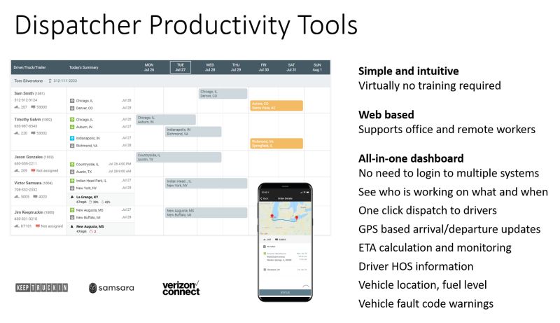 Altum, LLC on LinkedIn: #saas #productivity #trucking Altum, LLC on LinkedIn: #saas #productivity #trucking