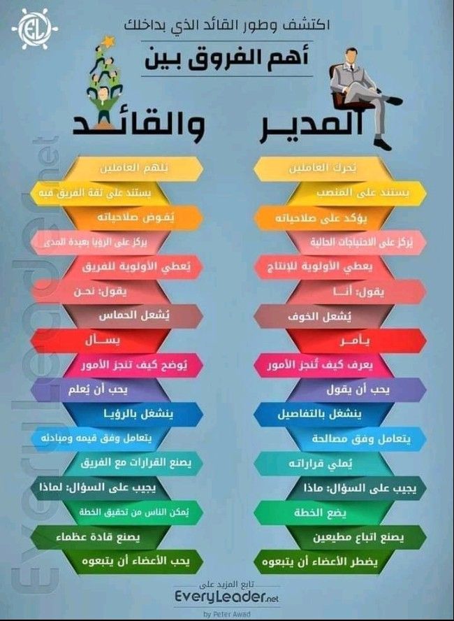 Mohamed Yousef on LinkedIn: Perfect 👌 Mohamed Yousef on LinkedIn: Perfect 👌