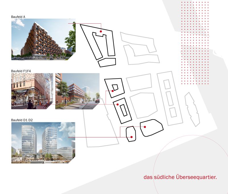 bdsarchitects | BDS Generalplanung GmbH LinkedIn‘de: #überseequartier # ... bdsarchitects | BDS Generalplanung GmbH LinkedIn‘de: #überseequartier # ...