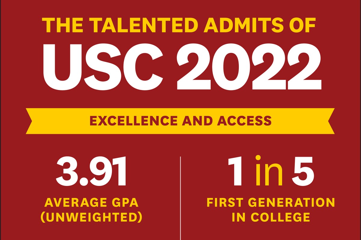 Audrey M. Holmes, MPA on LinkedIn: #blackexcellence #blacktrojan #fighton Audrey M. Holmes, MPA on LinkedIn: #blackexcellence #blacktrojan #fighton