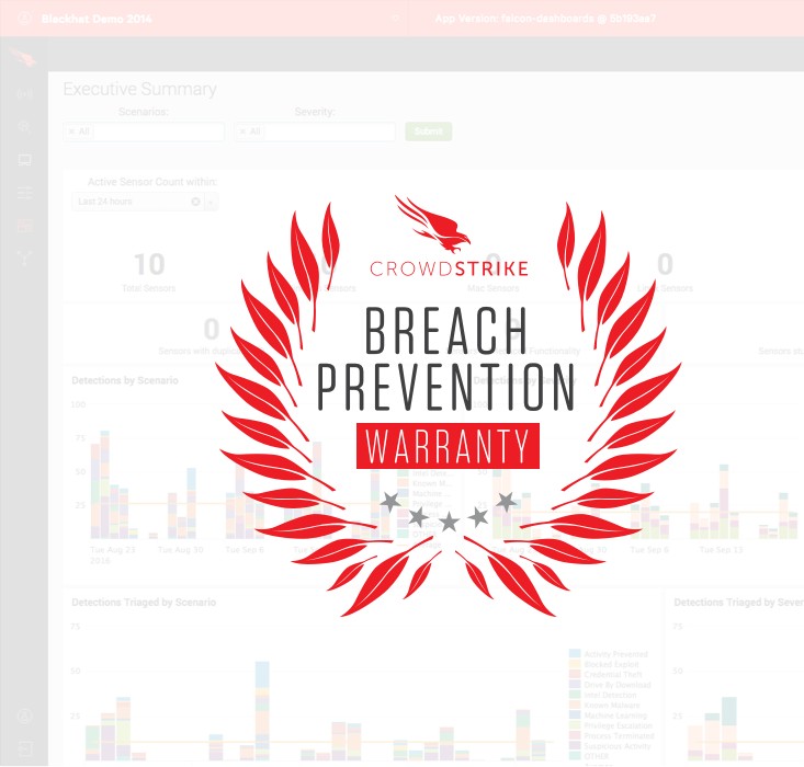 Scott Powell on LinkedIn: Falcon Complete: Managed Endpoint Security ... Scott Powell on LinkedIn: Falcon Complete: Managed Endpoint Security ...