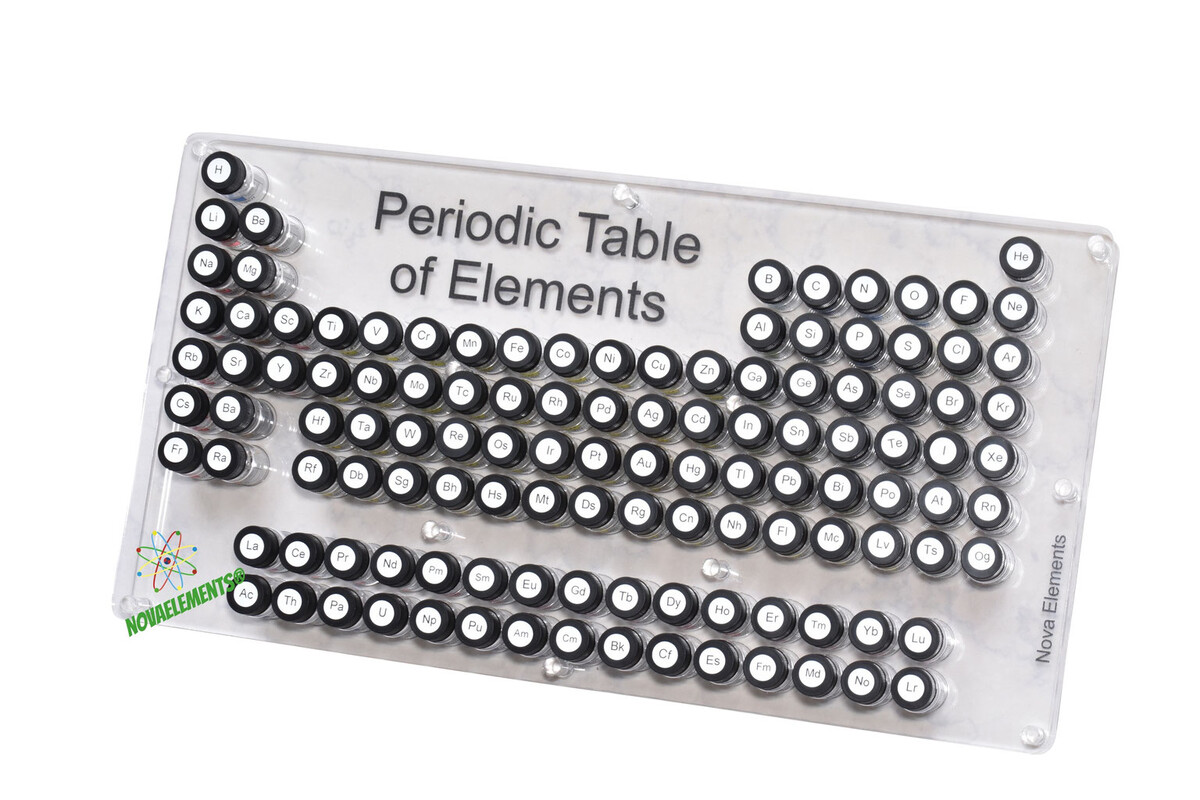 苏聿 on LinkedIn: Buy Periodic Table Elements 苏聿 on LinkedIn: Buy Periodic Table Elements