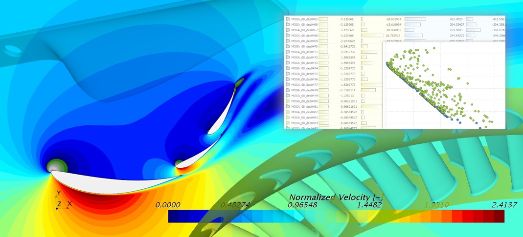 FRIENDSHIP SYSTEMS AG on LinkedIn: Aerodynamic Shape Optimization: A ... FRIENDSHIP SYSTEMS AG on LinkedIn: Aerodynamic Shape Optimization: A ...