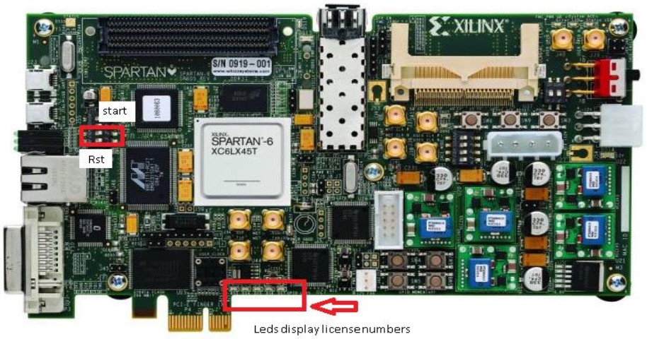 IC Design Tips on LinkedIn: Verilog code for Microcontroller (Part 3 ... IC Design Tips on LinkedIn: Verilog code for Microcontroller (Part 3 ...
