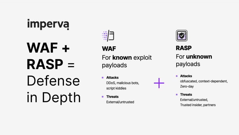 Imperva on LinkedIn: RASP Market Leader | Secure all Applications by ... Imperva on LinkedIn: RASP Market Leader | Secure all Applications by ...