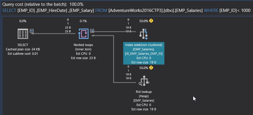 Rajesh Kumar Behera on LinkedIn: Using the SQL Execution Plan for Query ... Rajesh Kumar Behera on LinkedIn: Using the SQL Execution Plan for Query ...