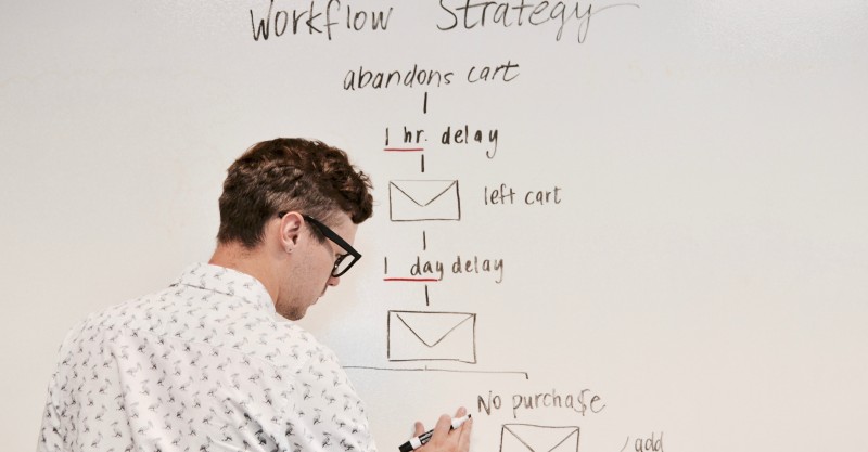Michael Flamm on LinkedIn: Automations: Your Guide to an Easier Life Michael Flamm on LinkedIn: Automations: Your Guide to an Easier Life