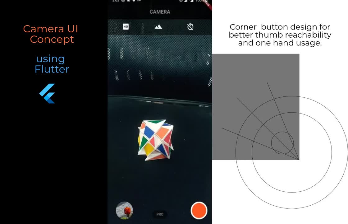 FlutterFly . on LinkedIn: #flutter #flutterfly #flutterindia #dart FlutterFly . on LinkedIn: #flutter #flutterfly #flutterindia #dart