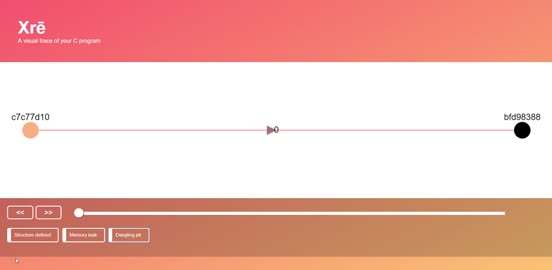 Priya Bagaria on LinkedIn: Debugging segmentation faults is every C ... Priya Bagaria on LinkedIn: Debugging segmentation faults is every C ...