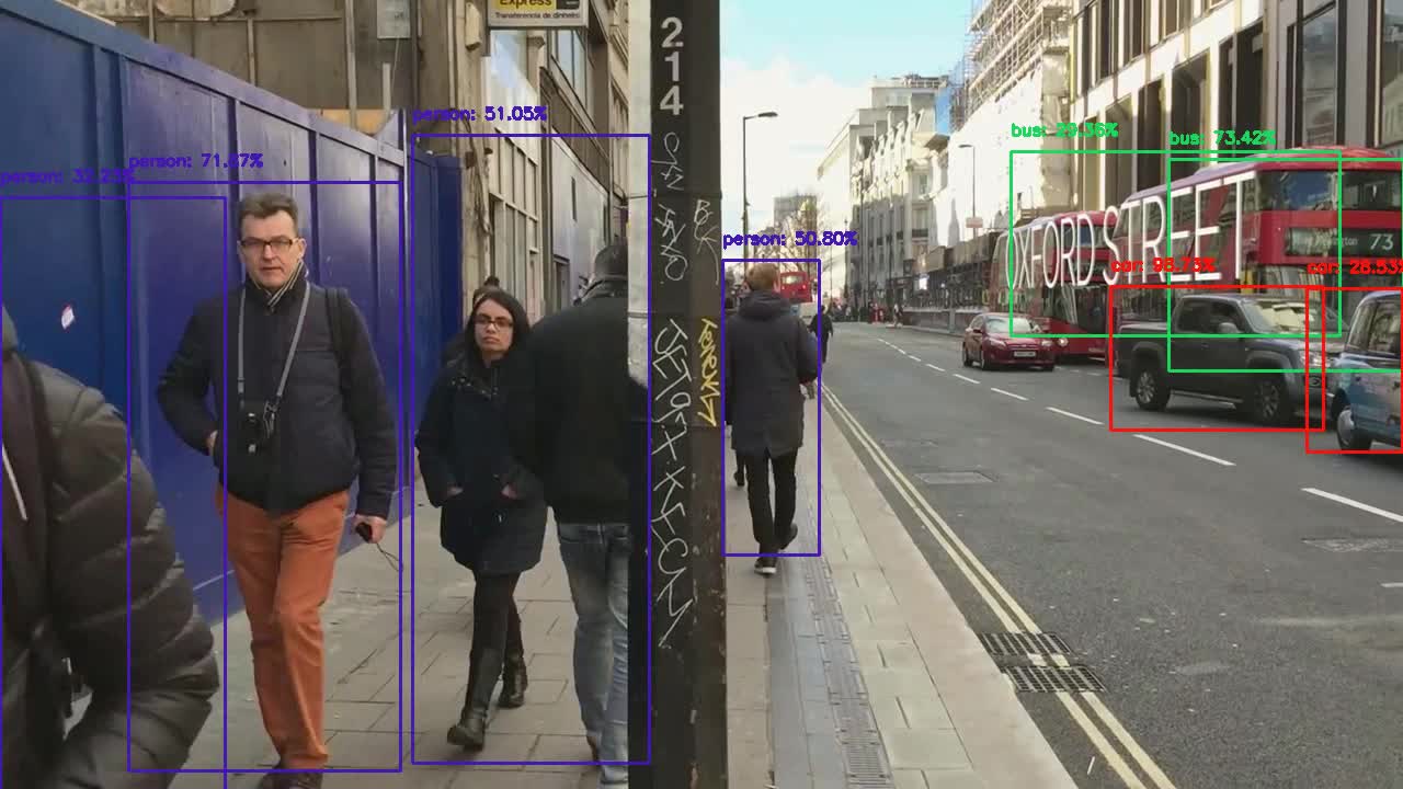 Nirmaljot Singh Bhasin on LinkedIn: I've tried to implement Object ... Nirmaljot Singh Bhasin on LinkedIn: I've tried to implement Object ...