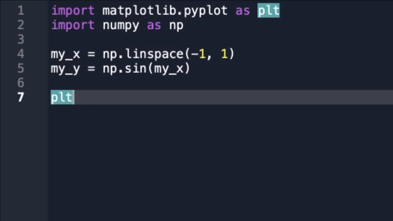 Asif Bhat on LinkedIn: #python #python #pythonprogramming | 16 comments Asif Bhat on LinkedIn: #python #python #pythonprogramming | 16 comments