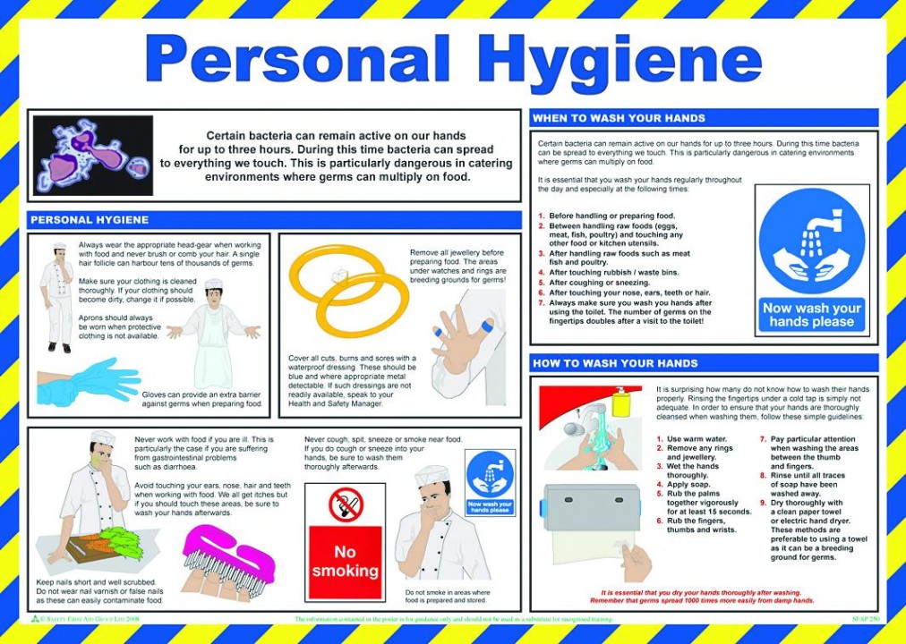 Personal hygiene for food handlers Personal hygiene for food handlers