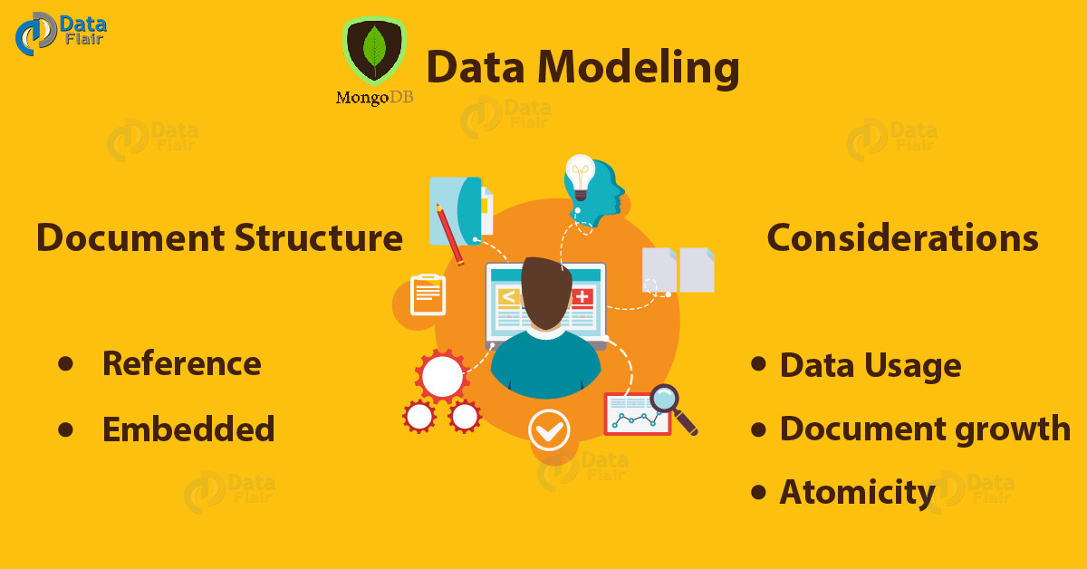 MongoDB Data Modeling with Document Structure MongoDB Data Modeling with Document Structure