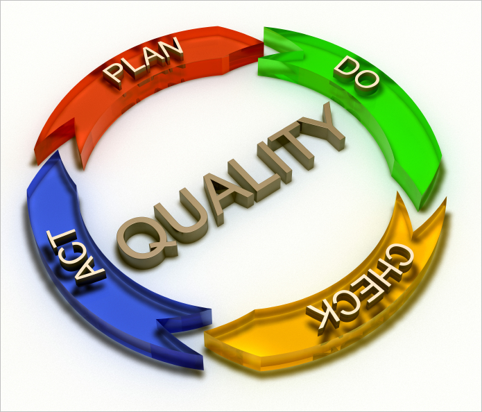 UNDERSTANDING QUALITY CONTROL & QUALITY ASSURANCE CHALLENGES FACING ... UNDERSTANDING QUALITY CONTROL & QUALITY ASSURANCE CHALLENGES FACING ...