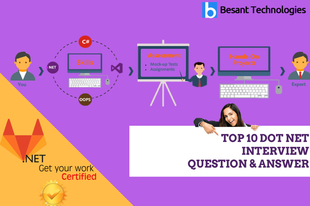 Top 10 Dot Net Interview Question and Answer Top 10 Dot Net Interview Question and Answer