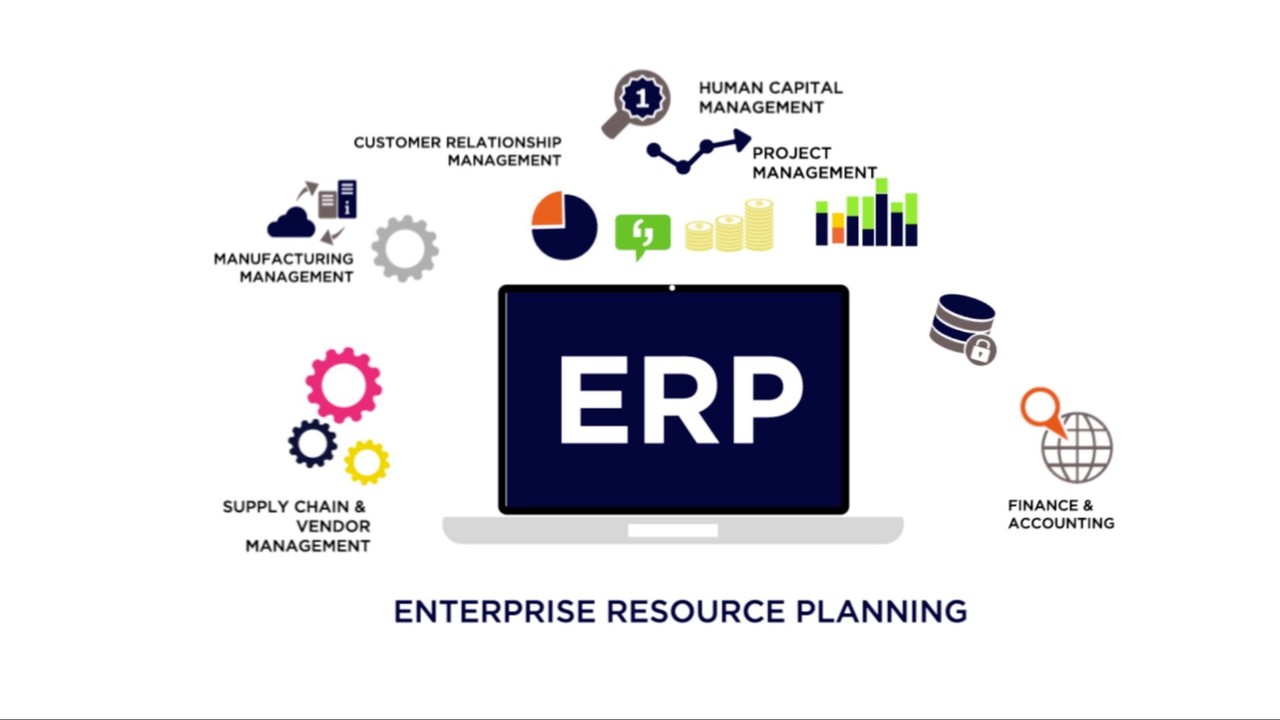 Choosing The Right ERP Choosing The Right ERP