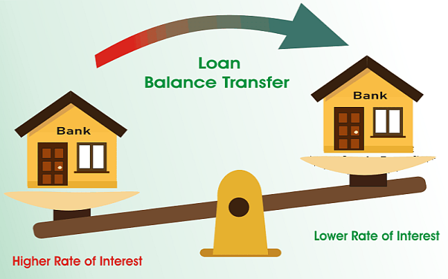 Benefits of Home Loan Balance Transfer Benefits of Home Loan Balance Transfer