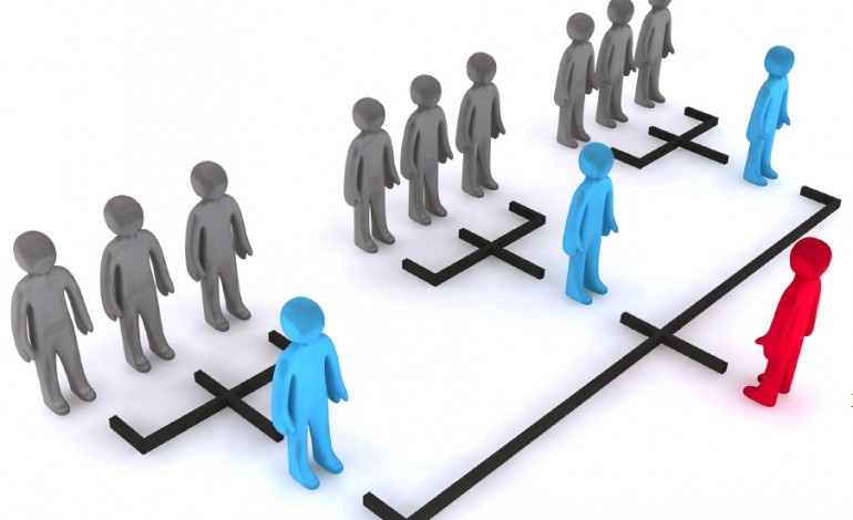 What is Hierarchy? Importance of Hierarchy in an organization? What is Hierarchy? Importance of Hierarchy in an organization?