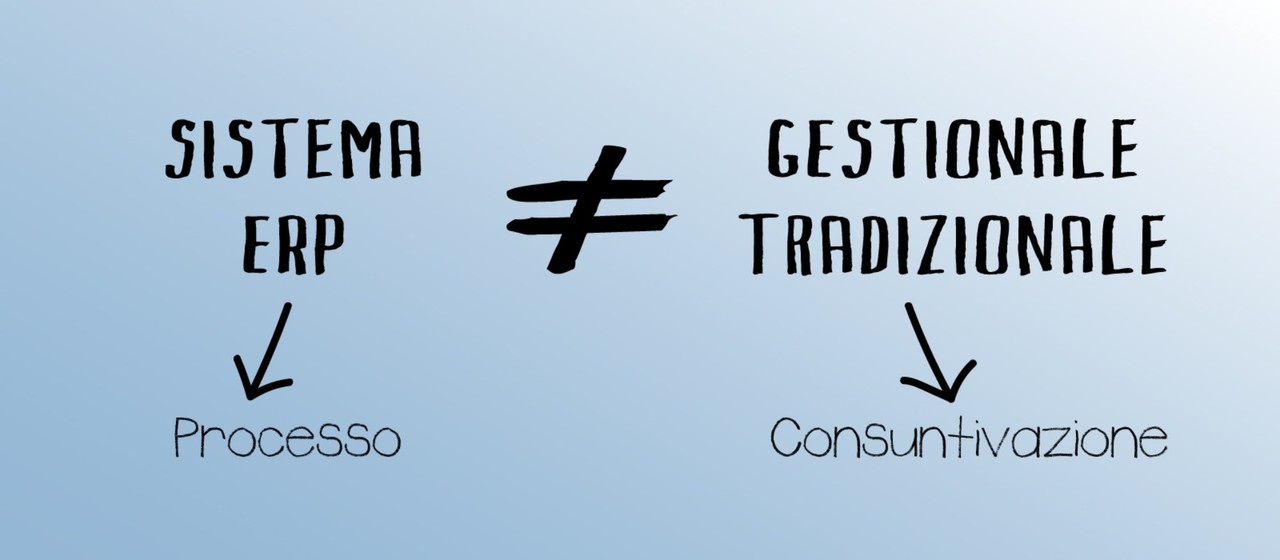 Le differenze tra sistemi ERP e gestionali tradizionali Le differenze tra sistemi ERP e gestionali tradizionali