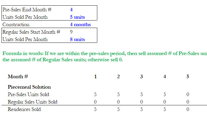 How using “nested” conditional statements can simplify your spreadsheet ... How using “nested” conditional statements can simplify your spreadsheet ...