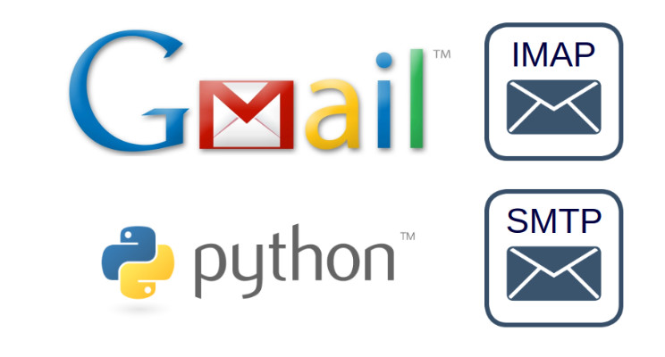 Sending and receiving emails automatically in Python Sending and receiving emails automatically in Python