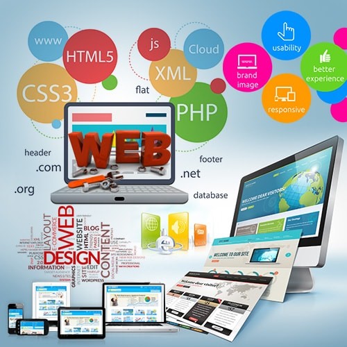 Web Designing Company Bijnor, Nexus Media Solution-8266883323 Web Designing Company Bijnor, Nexus Media Solution-8266883323