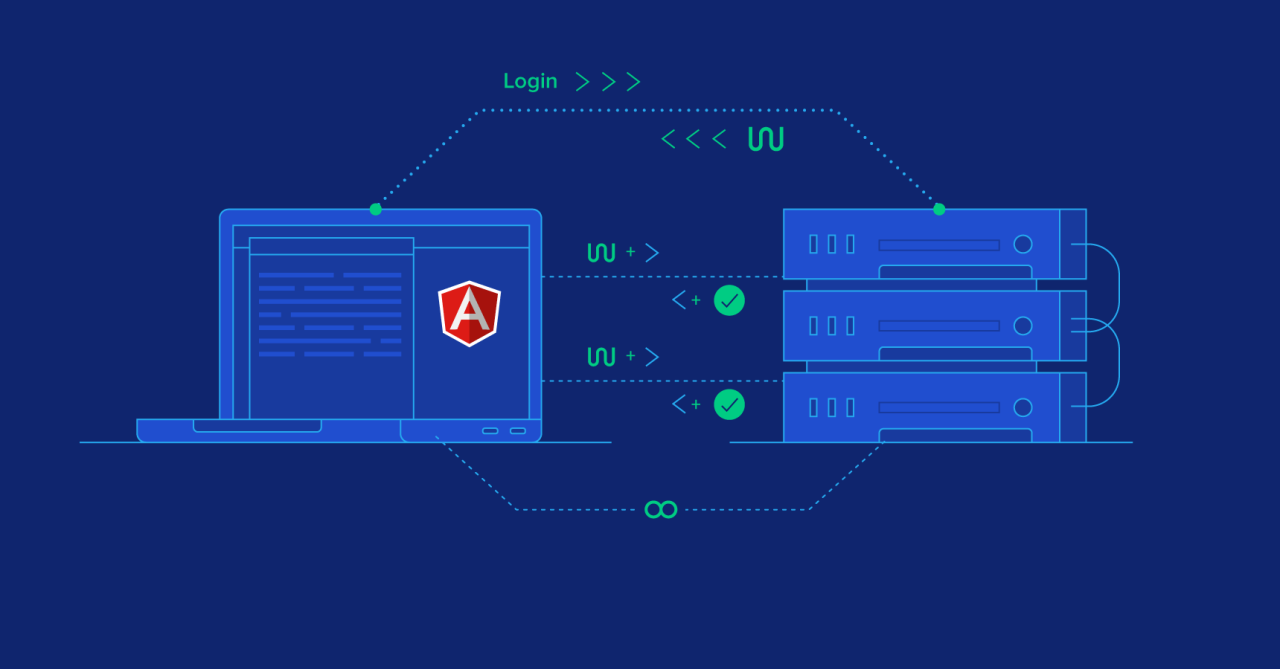 Angular Authentication: using @angular/http package Angular Authentication: using @angular/http package