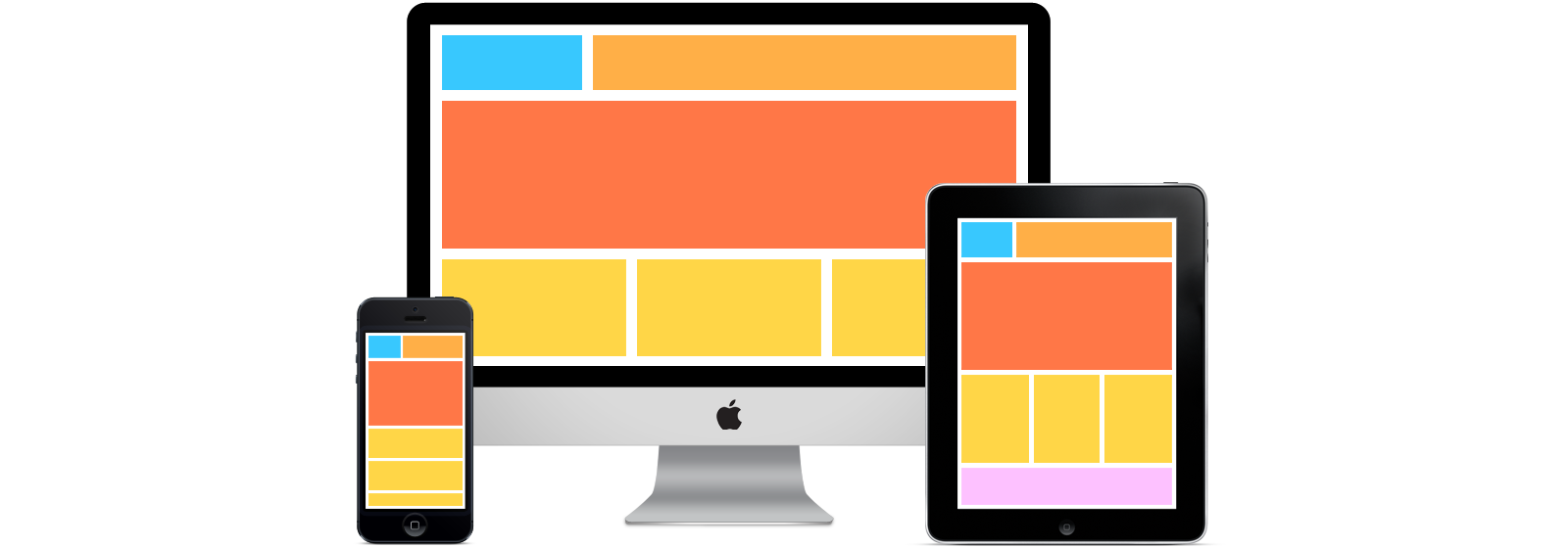 Media Queries Best Practices Media Queries Best Practices