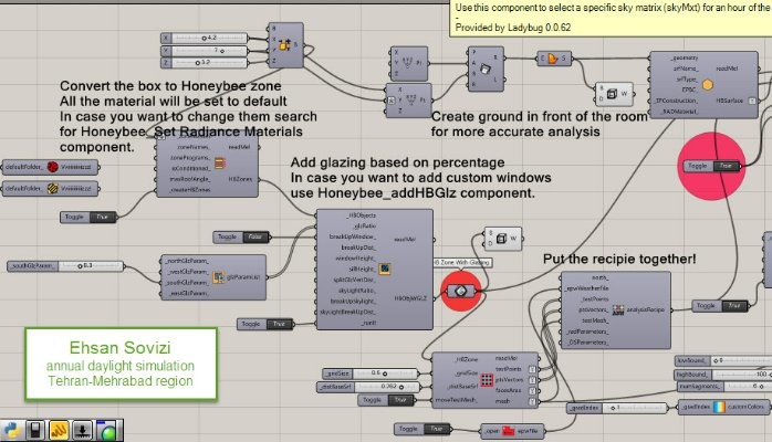 the algorithm for annual daylight simulation the algorithm for annual daylight simulation