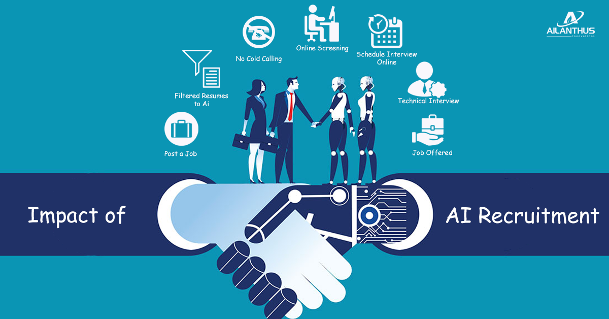 Impact Of AI in Recruitment Impact Of AI in Recruitment