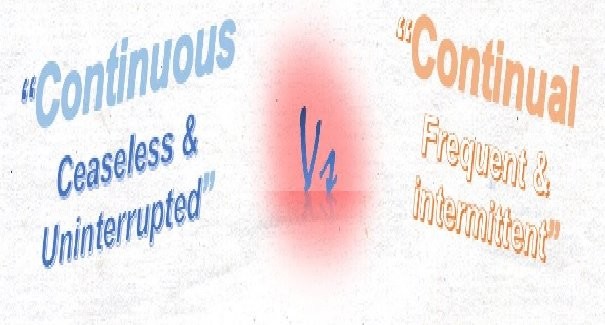 Difference Between Continuous Improvement and Continual Improvement Difference Between Continuous Improvement and Continual Improvement