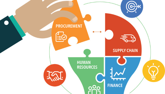 ERP Implementation:-Success & Failure Stories Key consideration. ERP Implementation:-Success & Failure Stories Key consideration.