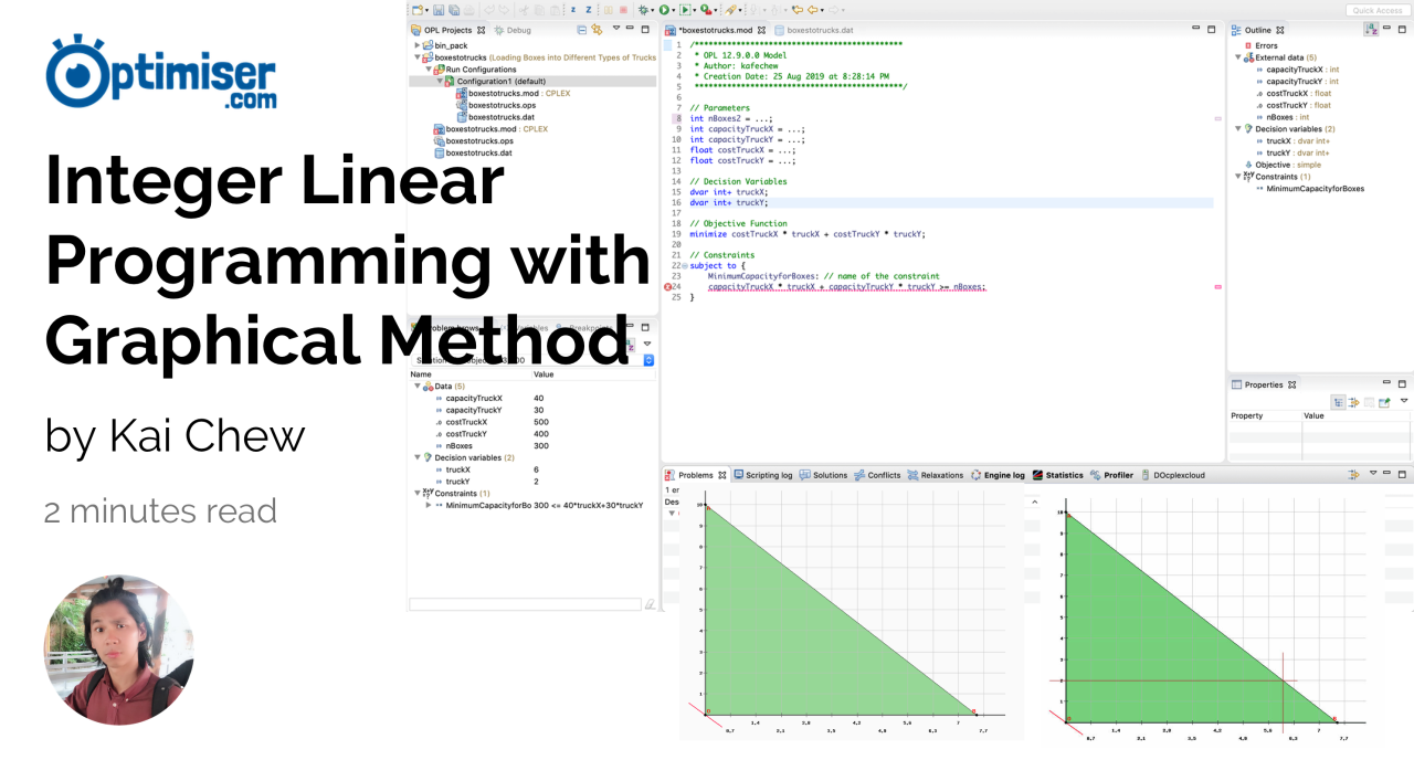 Integer Linear Programming with Graphical Method Integer Linear Programming with Graphical Method