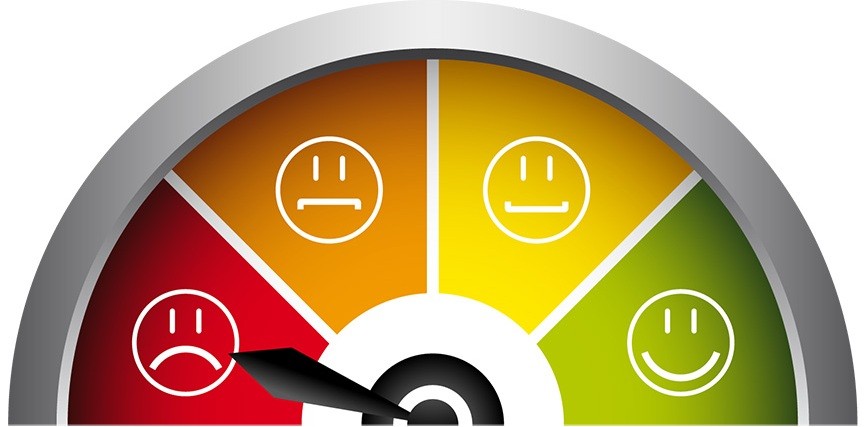 The impact of poor customer service The impact of poor customer service
