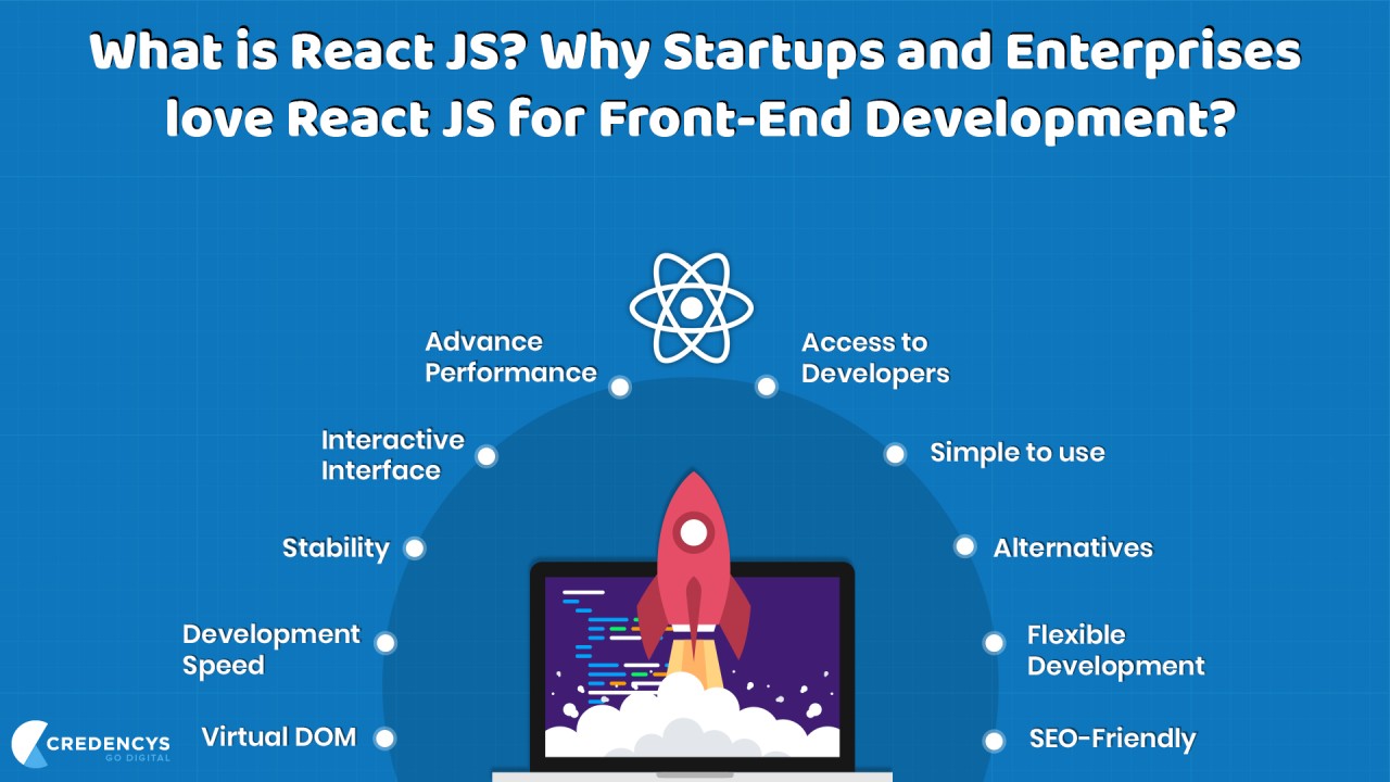 What is React JS? Why Startups and Enterprises love React JS for Front ... What is React JS? Why Startups and Enterprises love React JS for Front ...